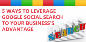 Google Plus, Social Search, and Your Marketing Strategy